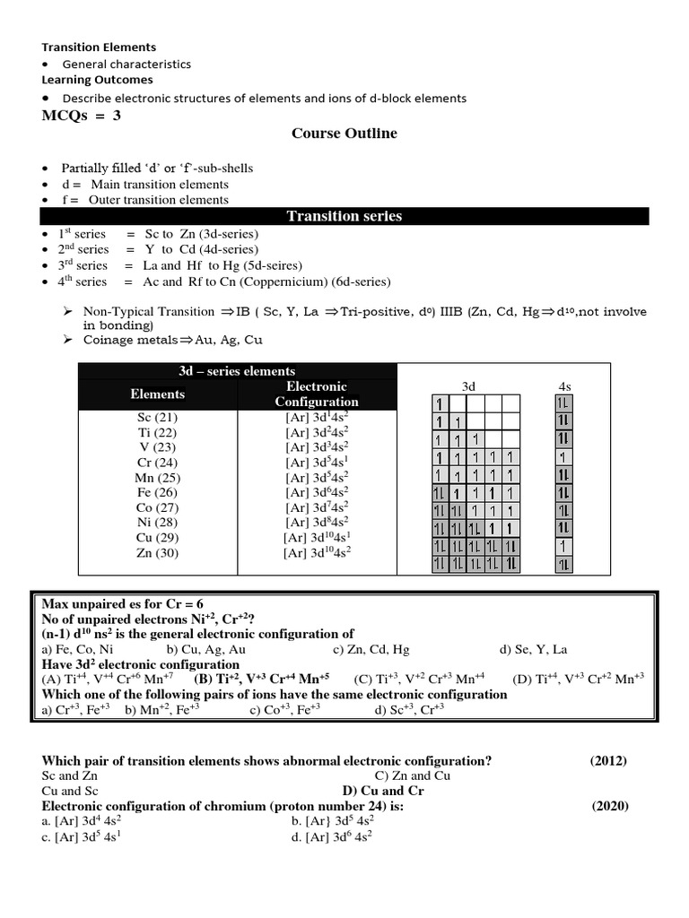 12-d and f-block elements_115302 | PDF | Transition Metals | Electron Configuration