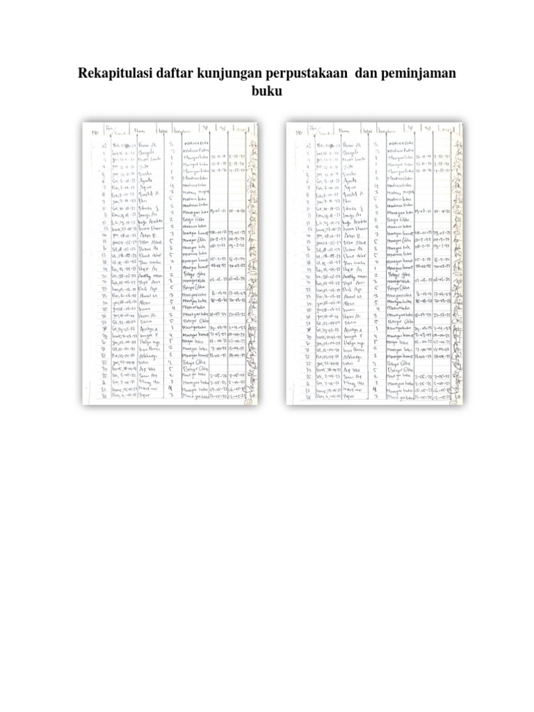 A5 (1-2) Rekapitulasi Daftar Kunjungan Perpustakaan Dan Peminjaman Buku | PDF