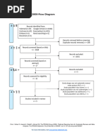 Prisma Flow Diagram Template | PDF | Systematic Review | Evaluation Methods