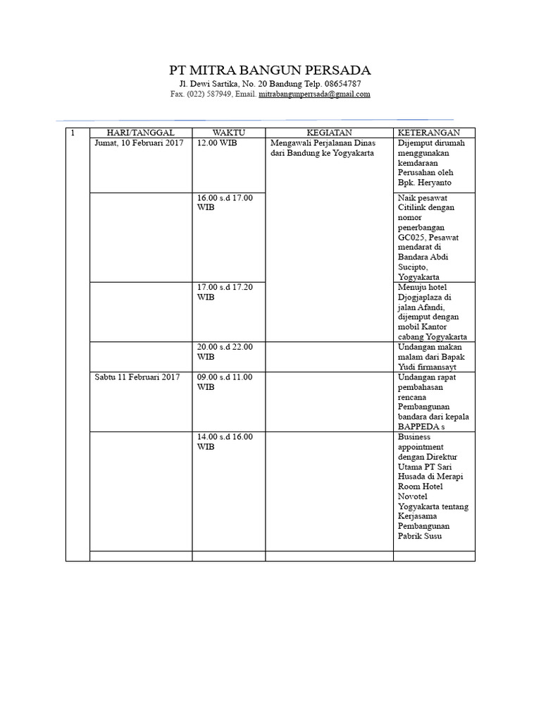 PT Mitra Bangun Persada | PDF