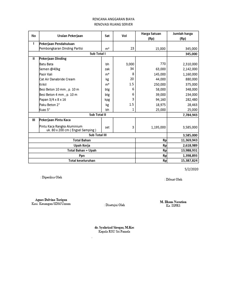 RAB Ruang Server | PDF
