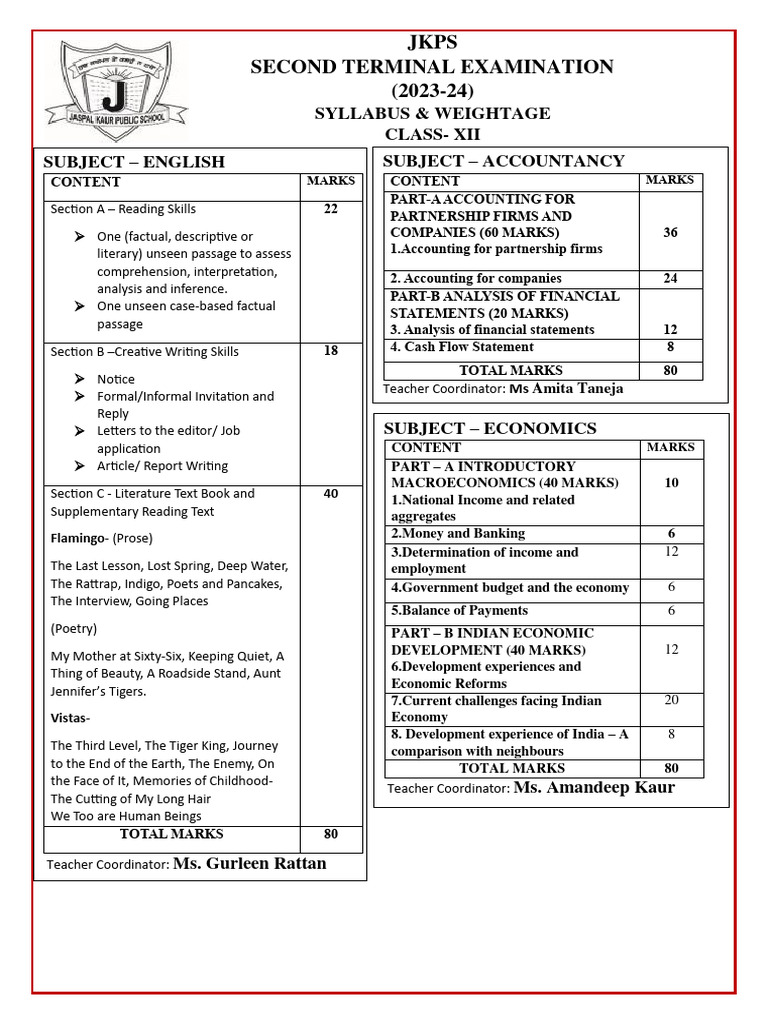 JKPS Class XII Second Terminal Syllabus | PDF | Databases | Biotechnology