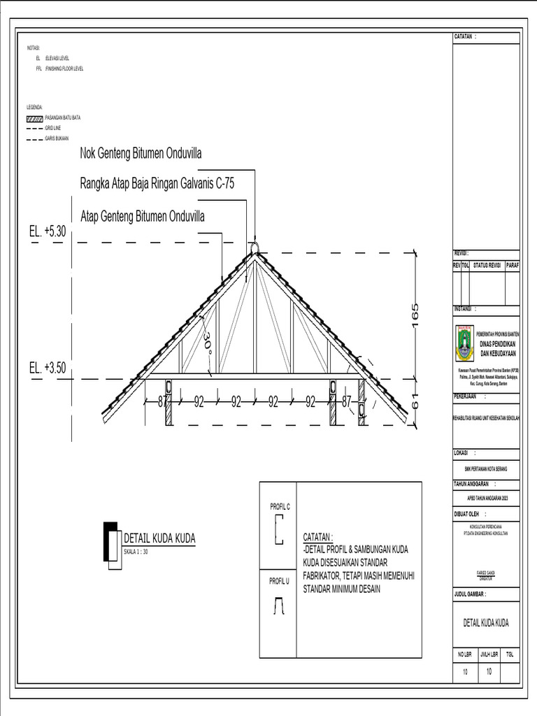 Nok Genteng Bitumen Onduvilla Rangka Atap Baja Ringan Galvanis C-75 ...