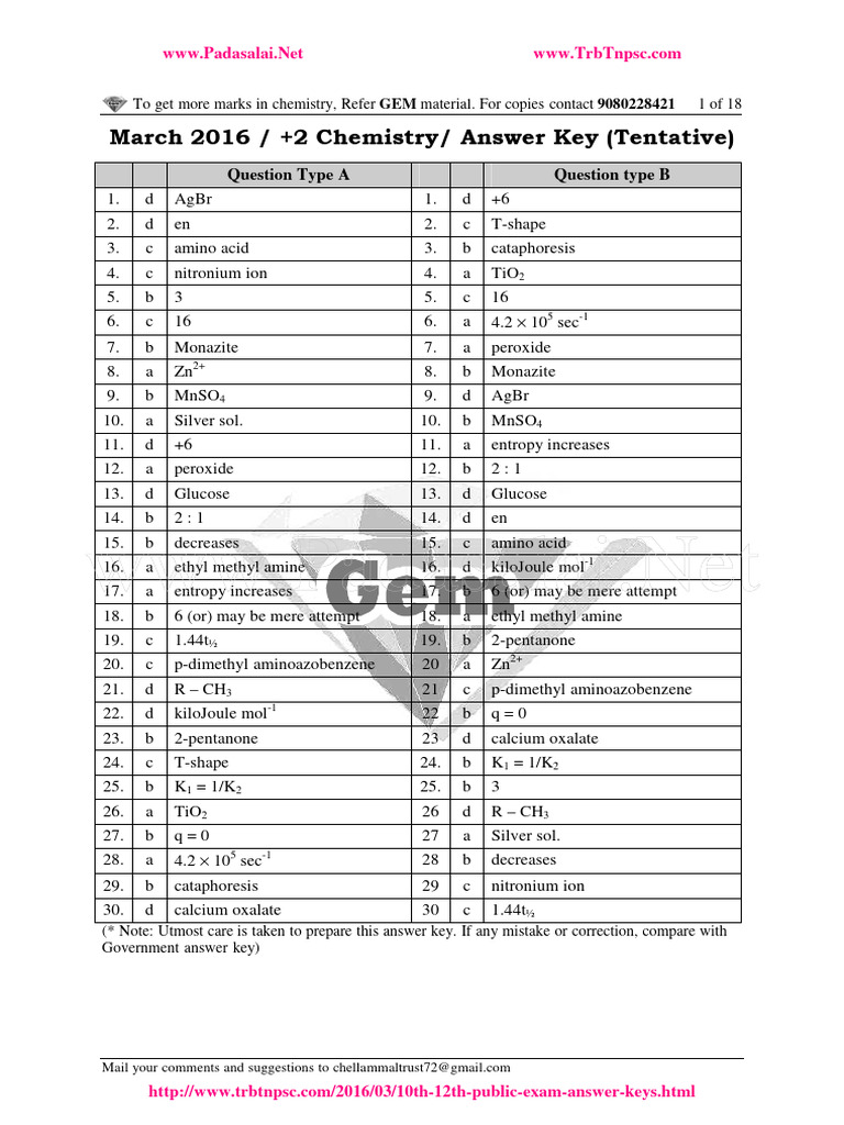 713 12 Chemistry March 2016 Public Exam Key Answer em | PDF ...