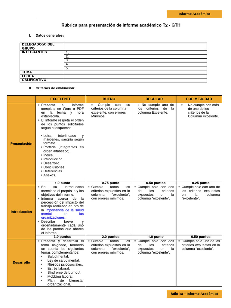 12.2 Rúbrica para Calificar Informe Academico - GTH T2 PDF | PDF
