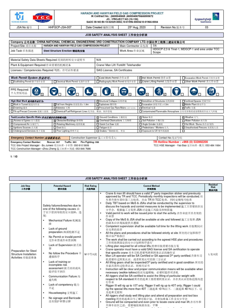 JSA-007-STEEL STRUCTURE ERECTION钢结构安装 03 | PDF