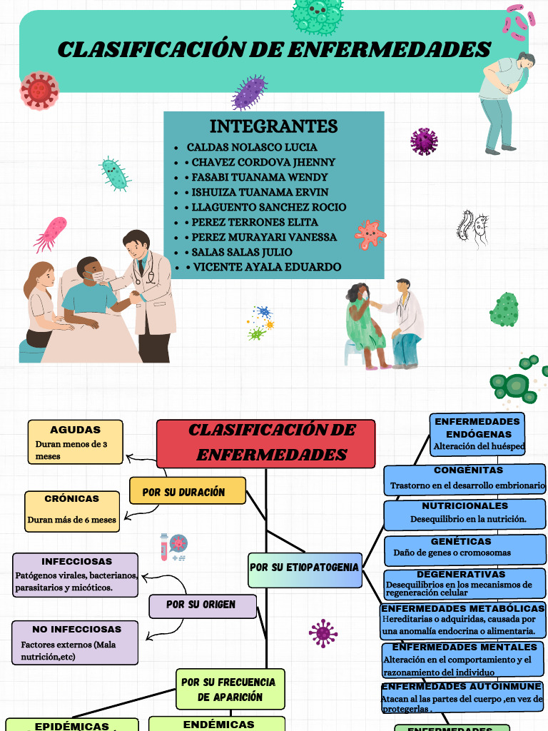 Clasificación de Enfermedades - Grupal | PDF | Infección | Patógeno