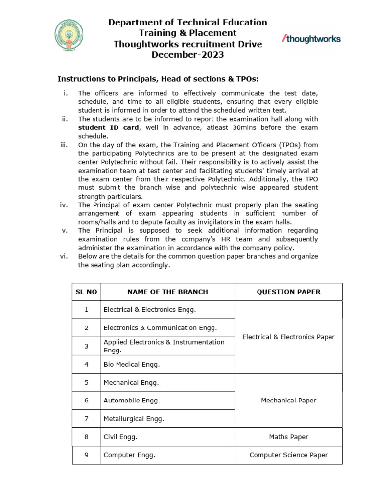 Thoughtworks Instructions&Schedule | PDF