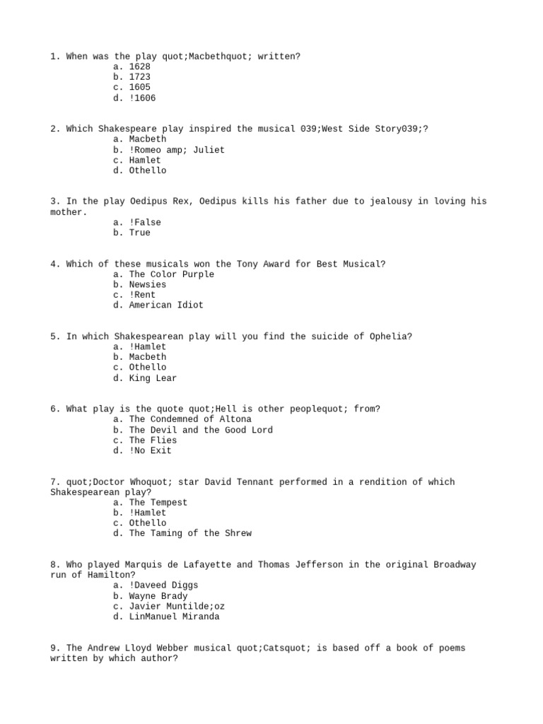 NERO312 Assessment 10 | PDF | William Shakespeare | Hamlet