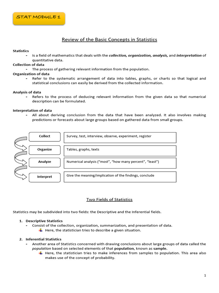 Exercise 5 - MMW Statistics - For Asynch | PDF | Statistics | Arithmetic Mean