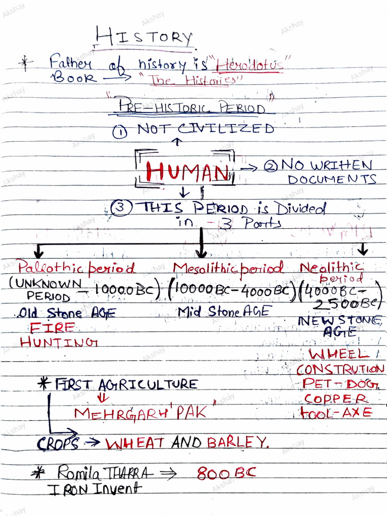 Ancient India History Notes | PDF