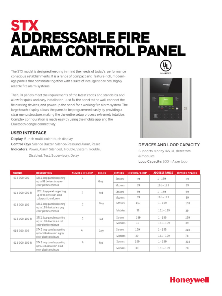 STX - DS 1 Loop Panel Technical Data Sheet | PDF | Power Supply ...