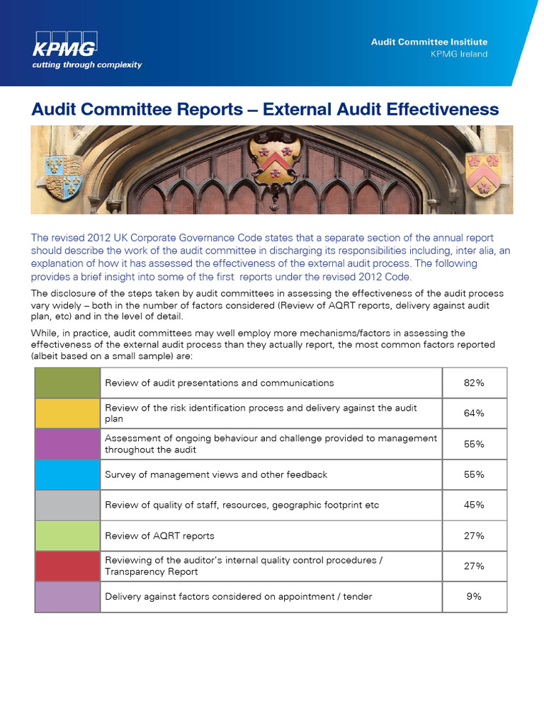 Ie Aci External Audit Effectiveness | PDF | Audit | Audit Committee