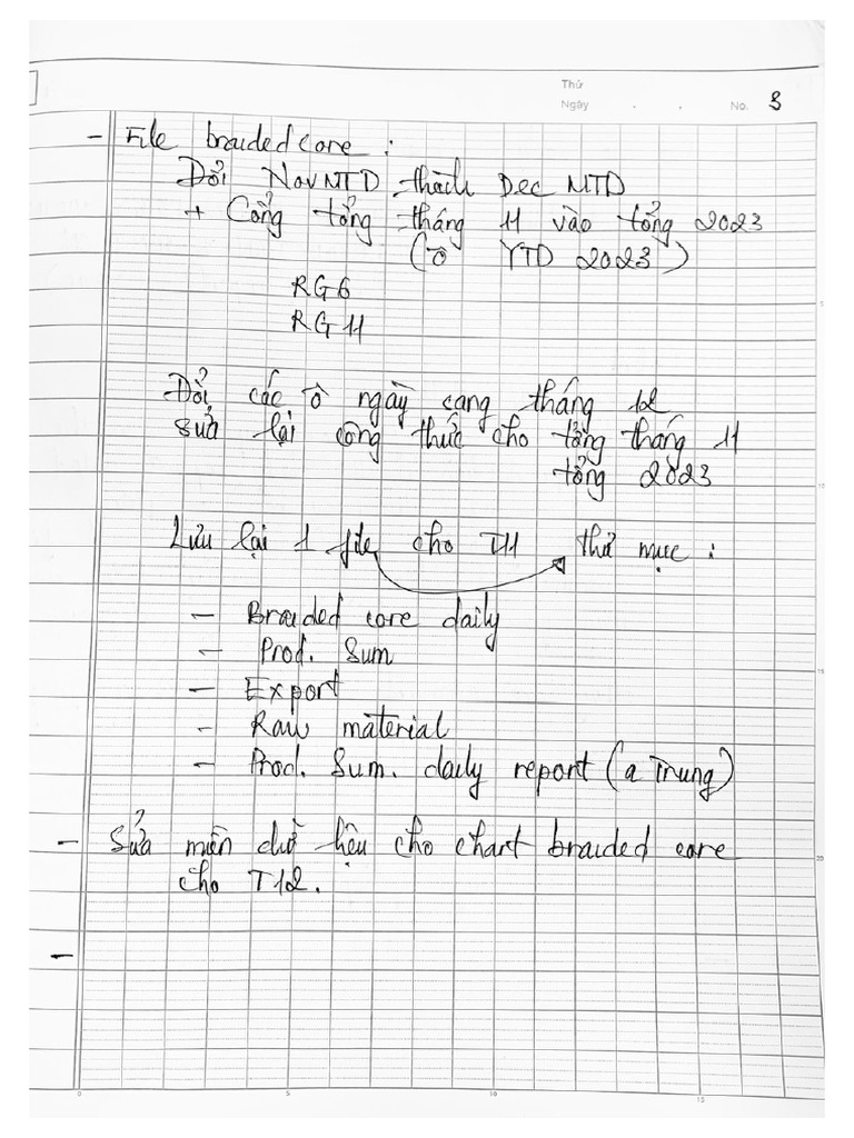 Report To BH - RM Update | PDF