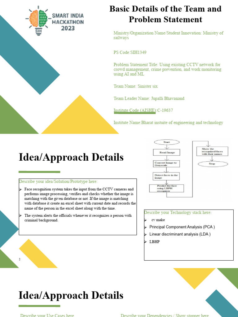 Face Recognition Pdf Systems Science Cybernetics