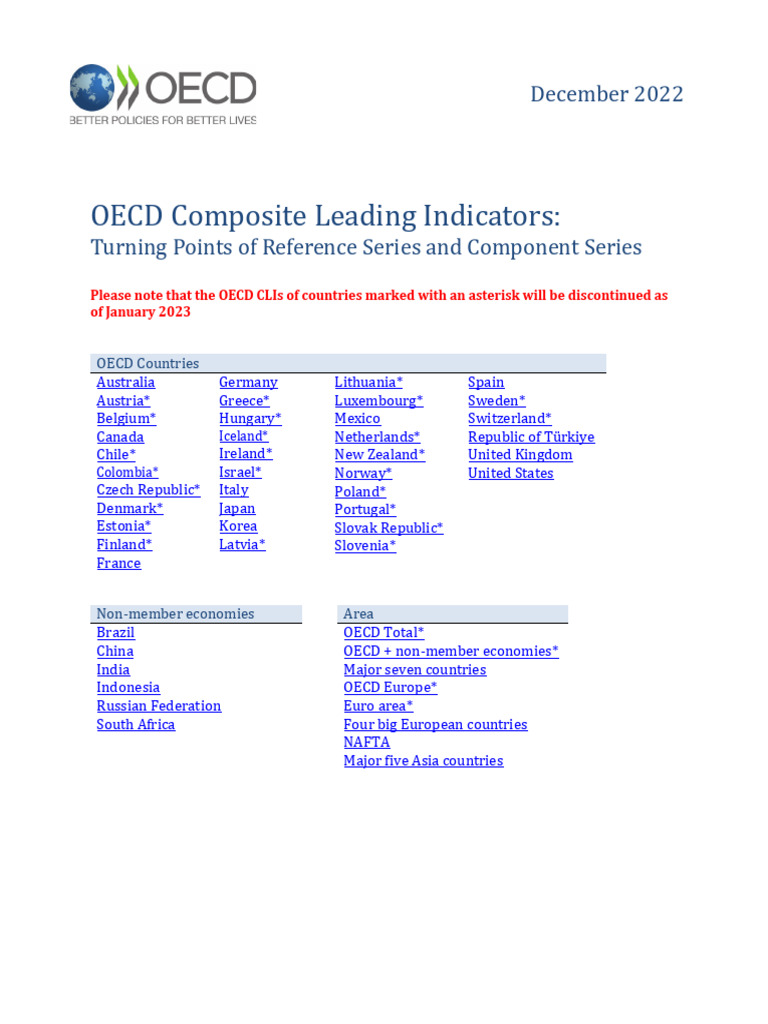 CLI Components and Turning Points | PDF | Consumer Price Index | Economic Indicators