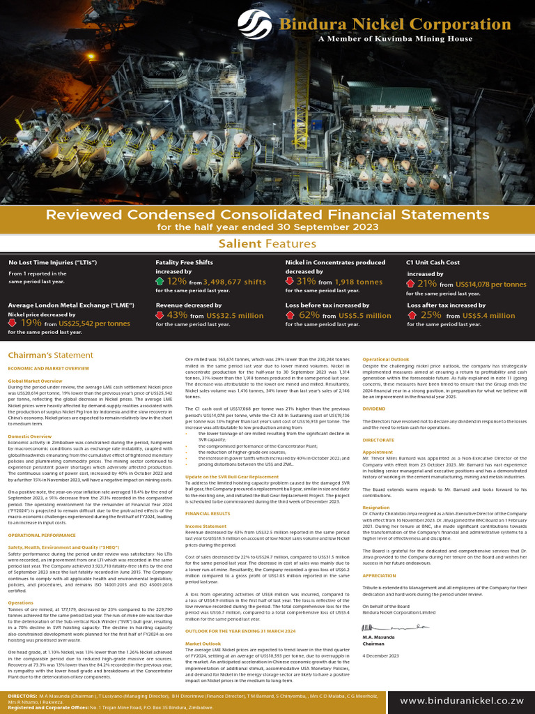 Bind.vx Hy 2023 Abridged Press Statement and Audit Report | PDF ...