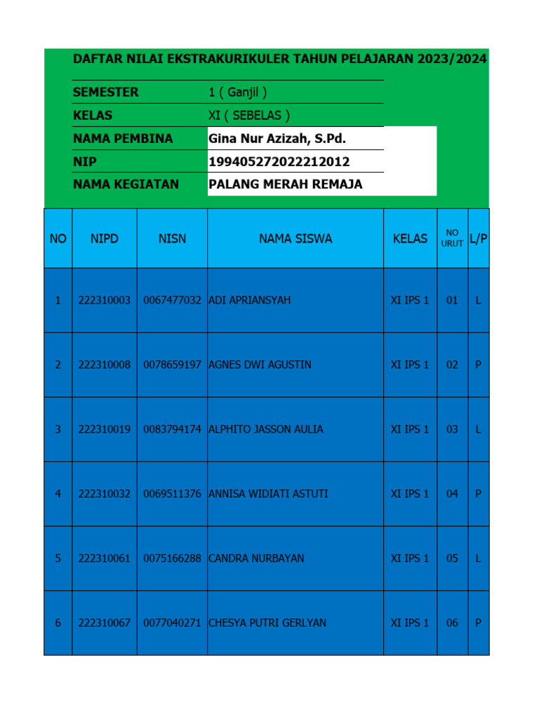 Nilai Ekstra PMR Kelas Xi Sem 1 2324 | PDF