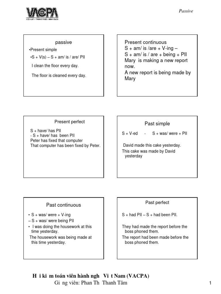 Passive | PDF | Language Families | Semantic Units