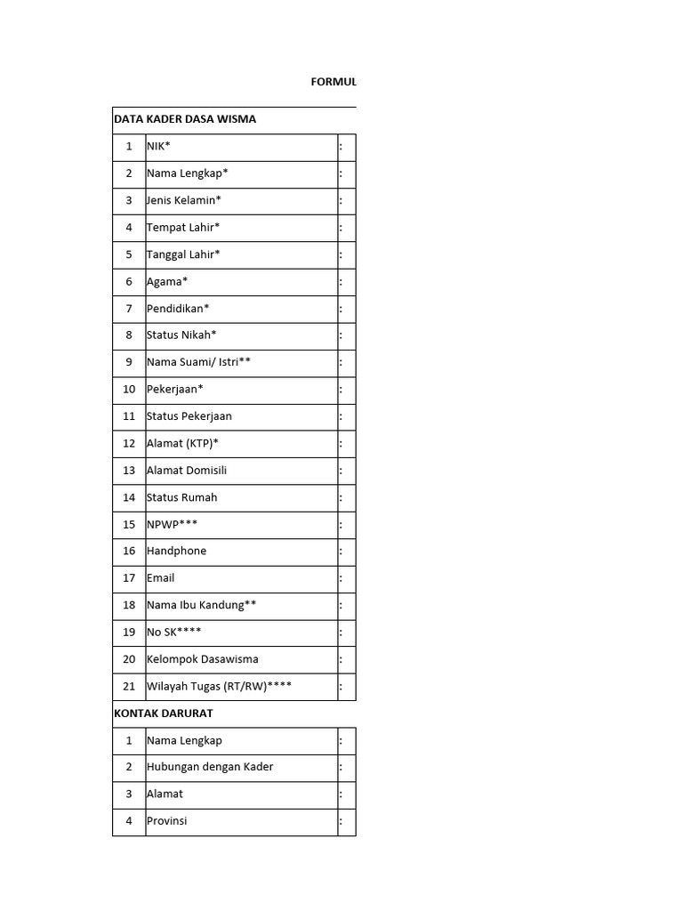 Formulir Data Kader Dasawisma | PDF