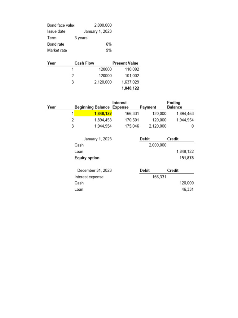 Convertible Loan | PDF | Debits And Credits | Loans