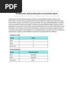 BTEC HNC/HND Grading Guide | PDF | Diploma | Further Education
