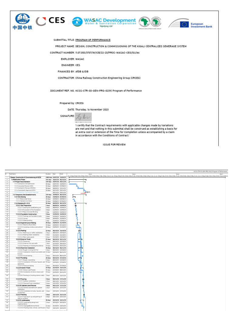 KCSS CTR 03 GEN PRG 02 (H) Program of Performance AK | PDF | Wall ...