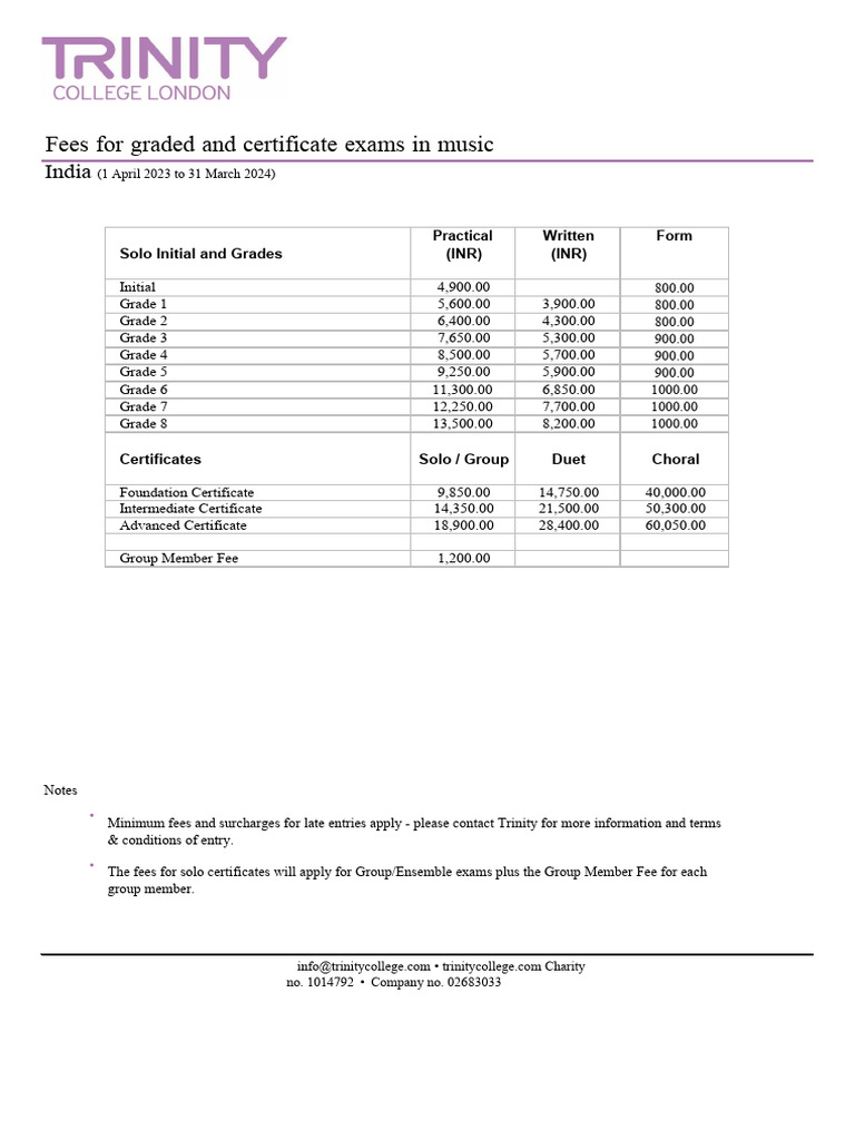 India - Music Grades Fees 2023-24 | PDF