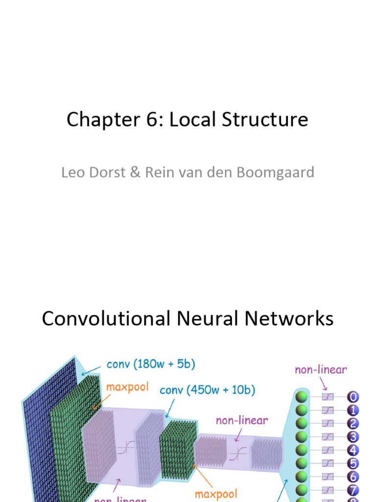 Local Structure | PDF | Convolution | Cybernetics