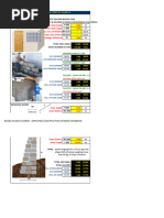 Methodology of CHB | PDF | Masonry | Concrete