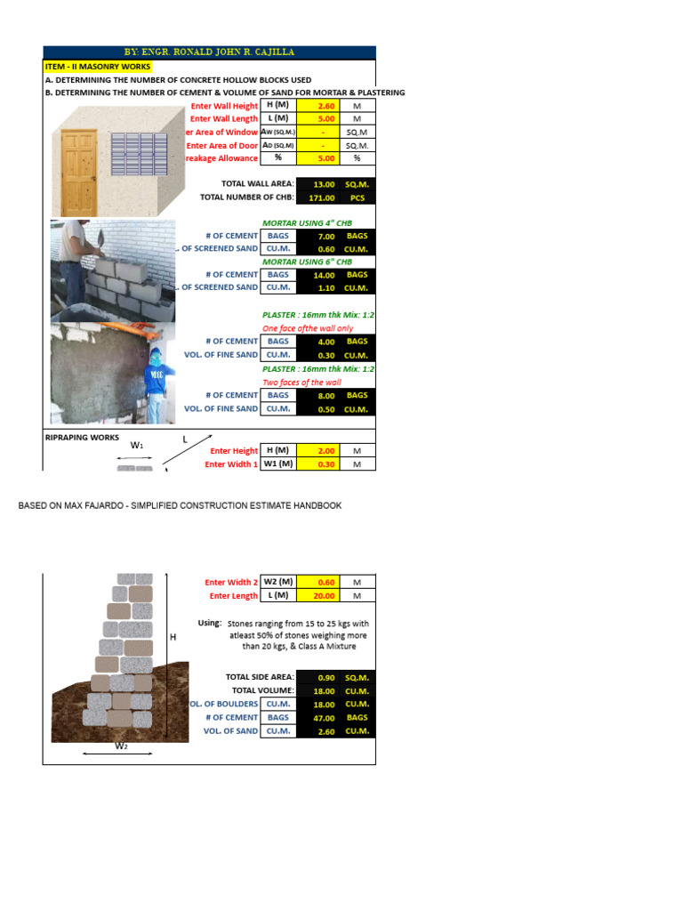 CONST-ESTIMATE-MADE-EASY-BY-ENGR-CAJILLA - V0.99.xlsx - MASONRY | PDF | Mortar (Masonry) | Masonry
