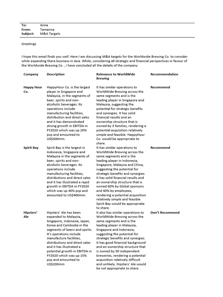 Task 1 - Email Template v2 PDF | PDF | Beer | Brewery