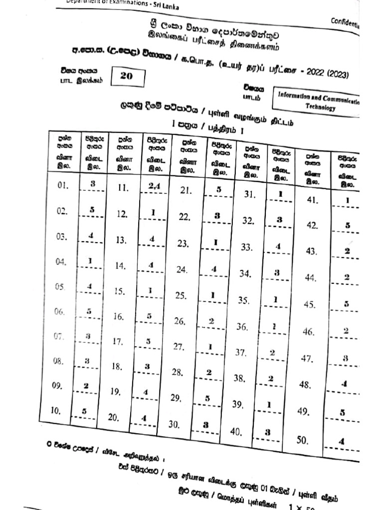 2022 A - L ICT MCQ Answers | PDF