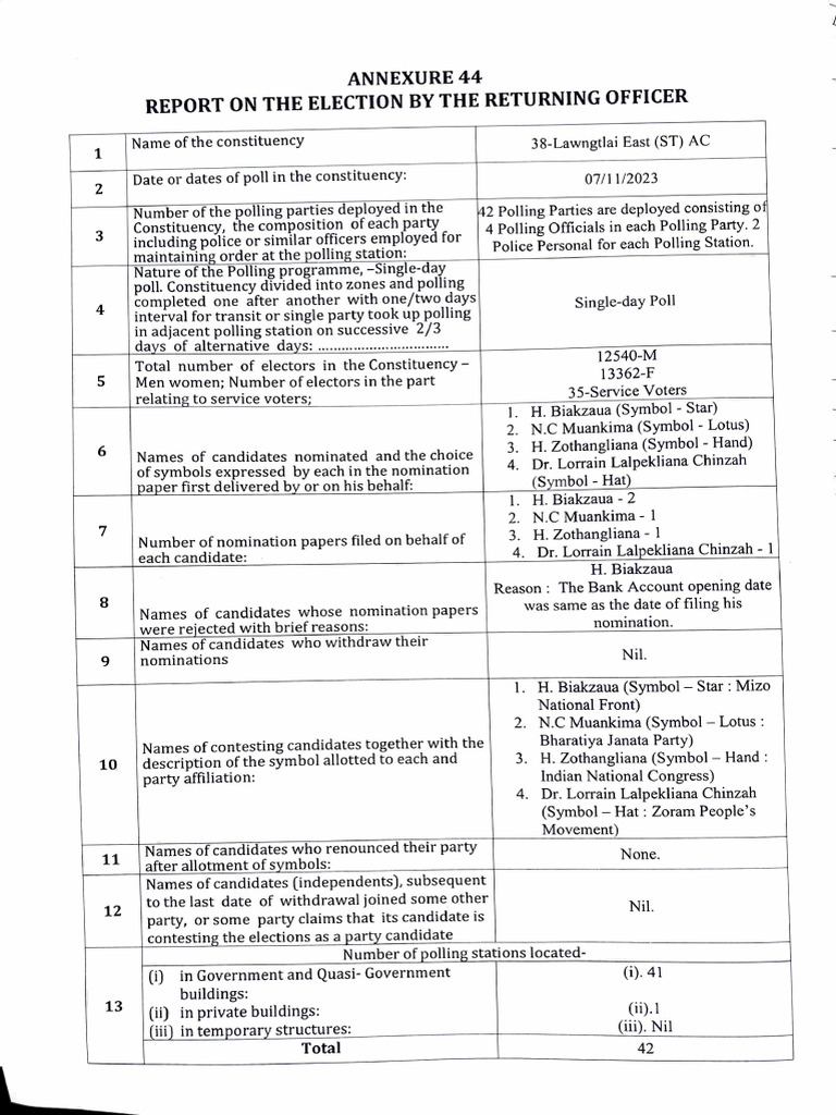 Annexure 44 (38-Lawngtlai East AC) Final | PDF