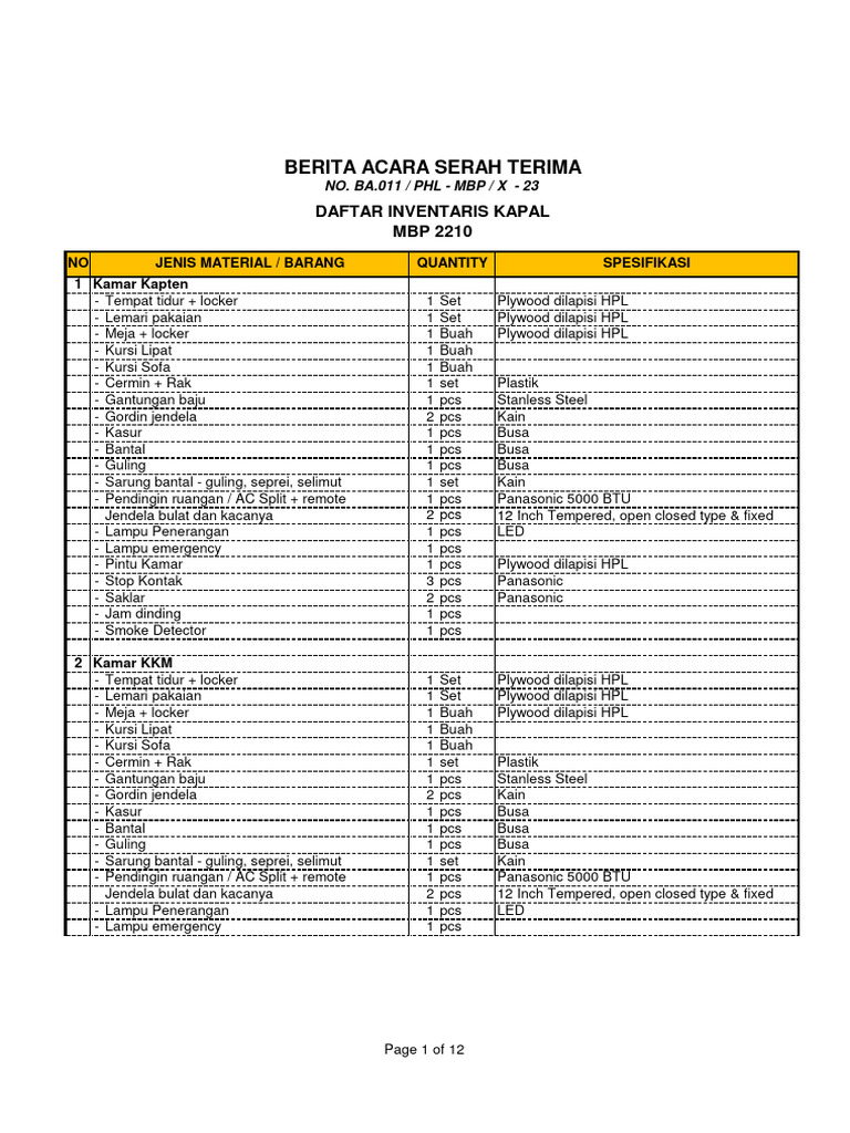 Daftar Inventaris PHL-145 MBP 2210 Update 25 okt 23 | PDF | Equipment | Manufactured Goods