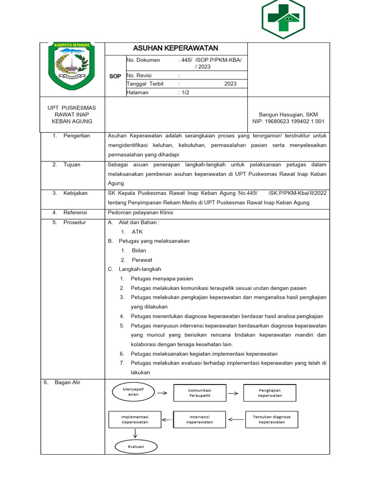 Sop Asuhan Keperawatan | PDF