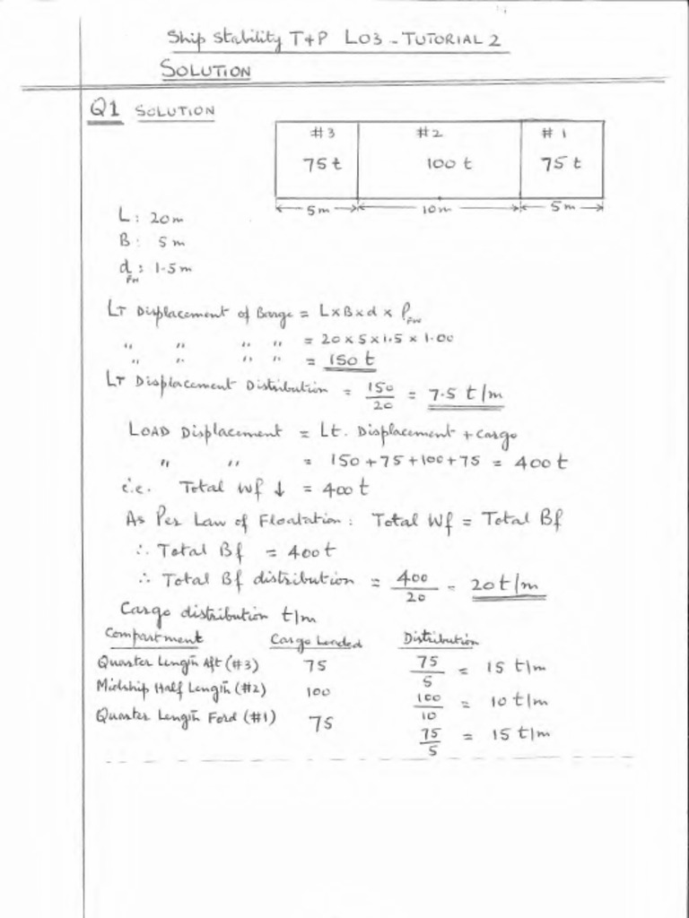 LO3 - TUTORIAL 2 - Worked Solutions | PDF