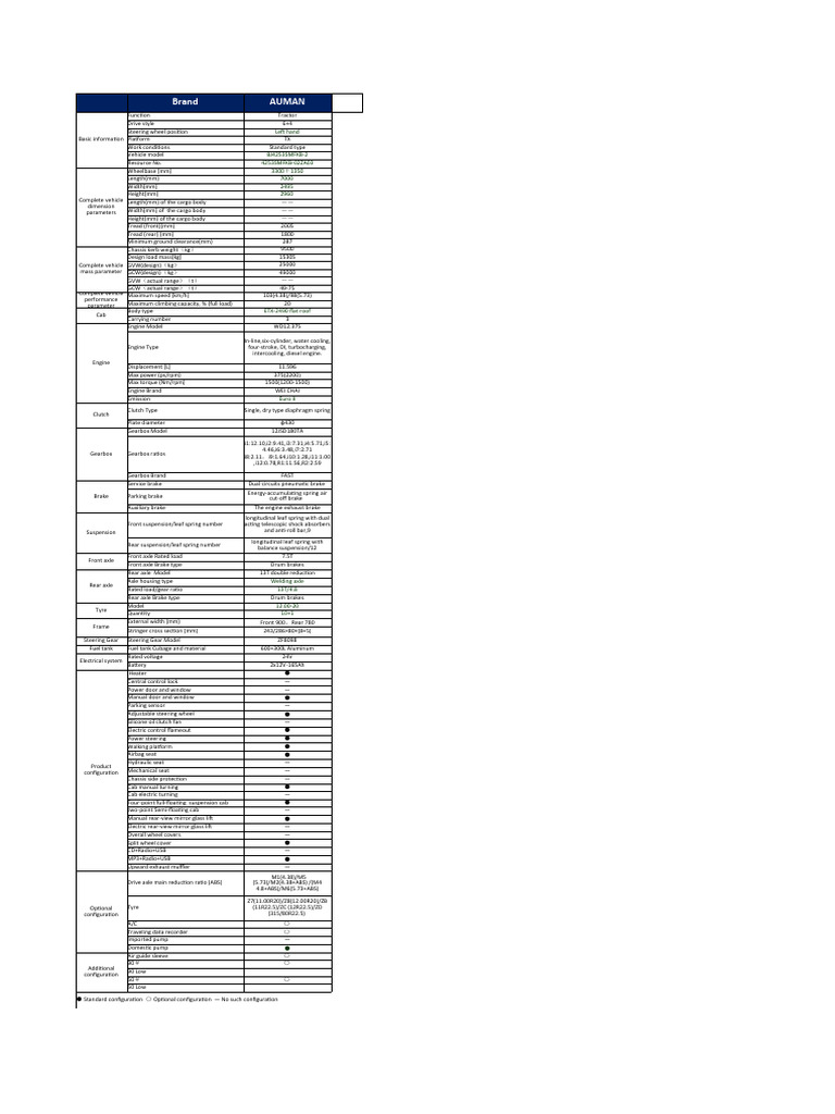 6X4 Tractor Specifications | PDF | Truck | Axle