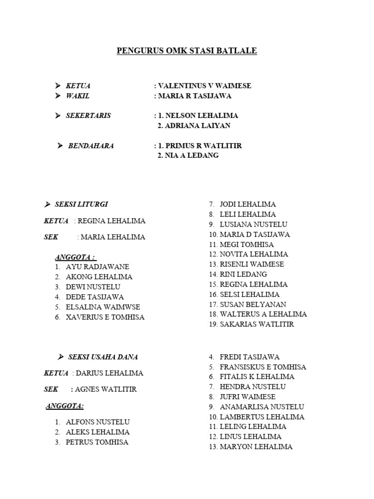 Pengurus Omk Stasi Batlale | PDF