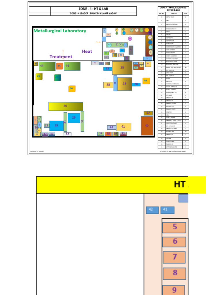 HT Zone Layout Sample (1) | PDF | Materials Science | Building Materials
