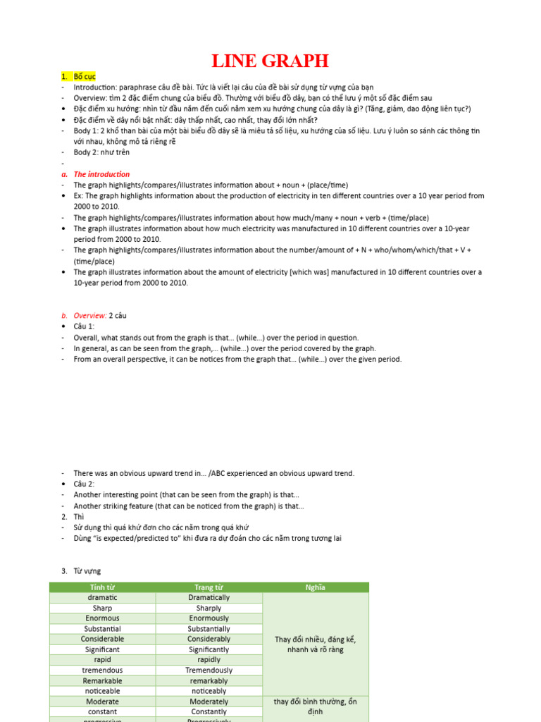 (IELTS WRITING) Line Graph | PDF