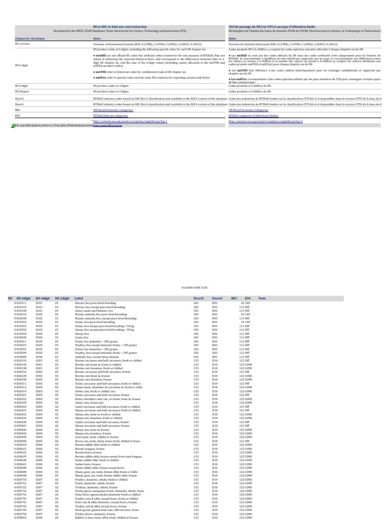 Conversion Key BT Dix e 4 Pub | PDF