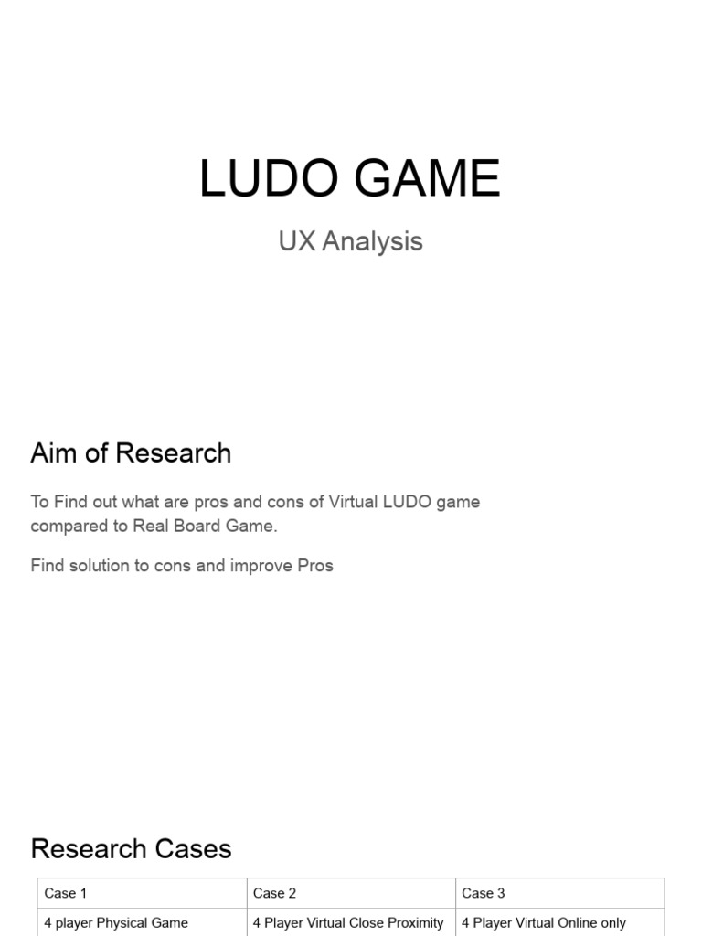 Ludo Game Ux Analysis | PDF | Video | Computing