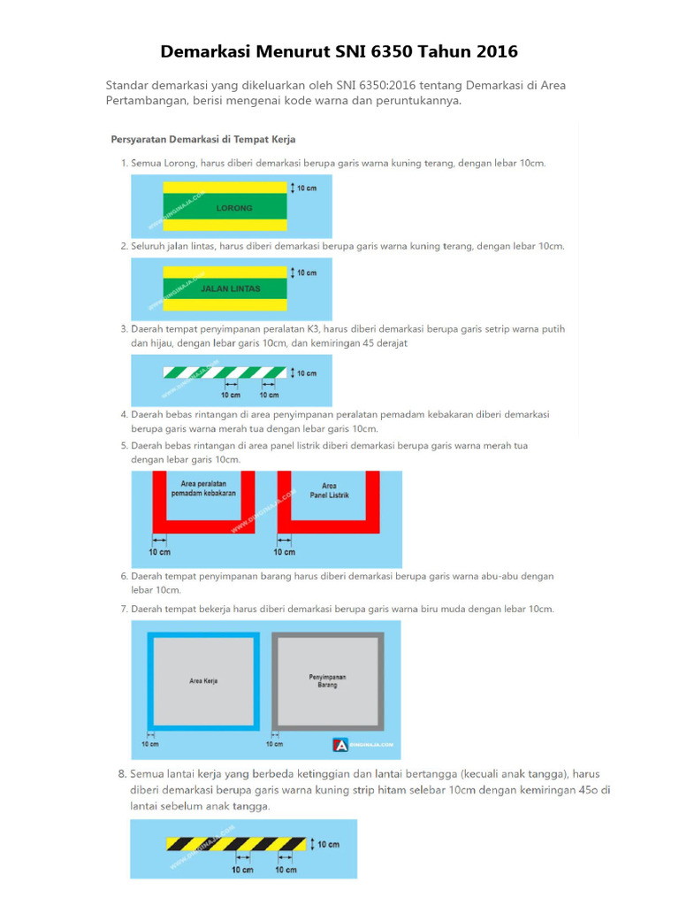Demarkasi Menurut SNI 6350 Tahun 2016 | PDF