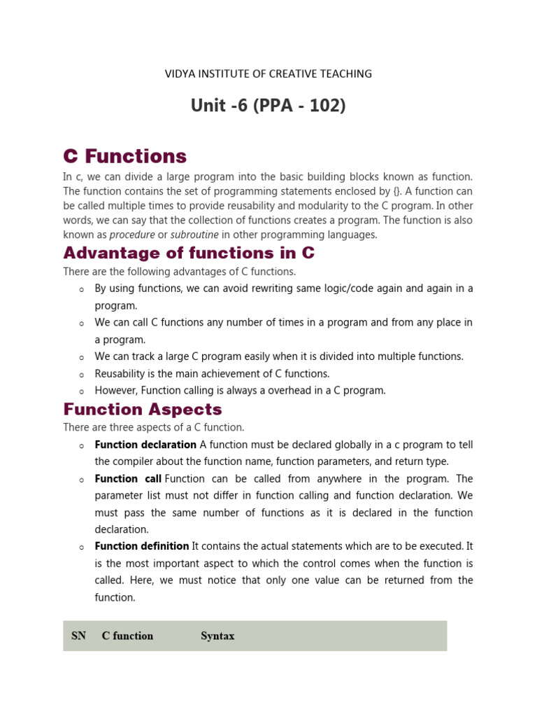 Java Programming Notes ! | PDF | Parameter (Computer Programming ...