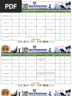 F-Number Reference Chart | PDF | Materials | Building Engineering