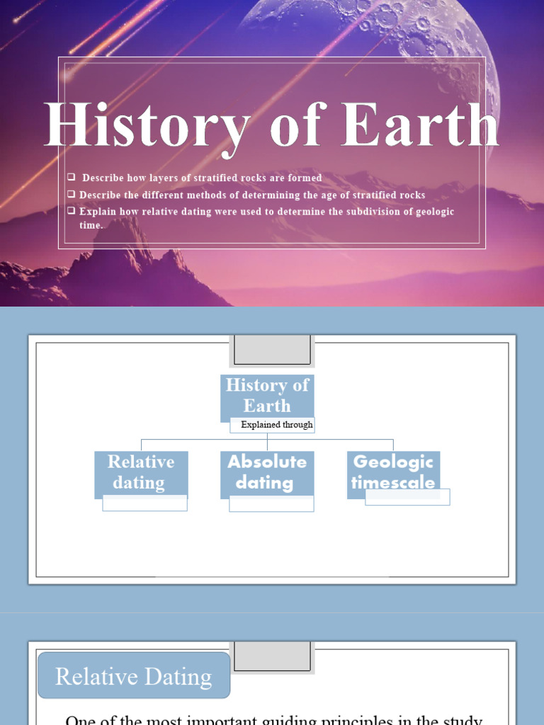 Relative Dating | PDF | Stratigraphy | Rock (Geology)