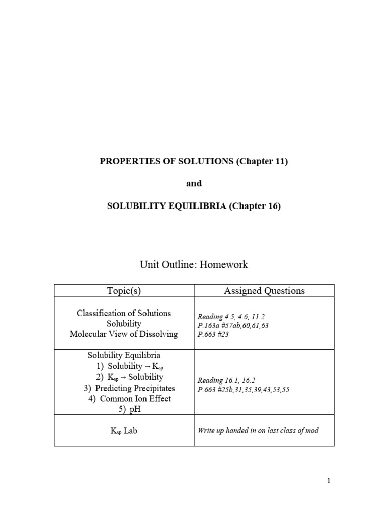 Solutions and Solubility Note | PDF | Solubility | Salt (Chemistry)