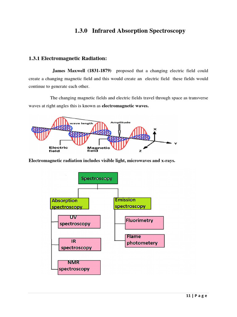 2.Infrared Absorption Spectroscopy | PDF | Infrared Spectroscopy ...