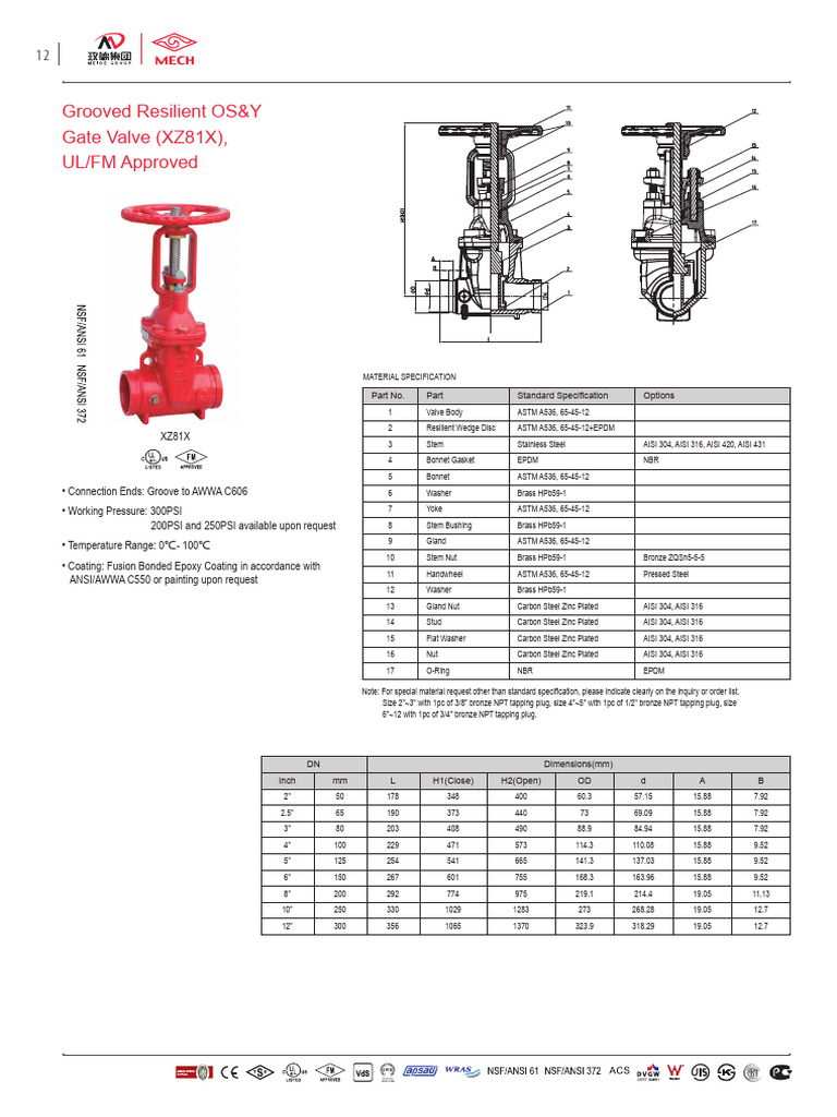 V GAVETA - Grooved Resilient OSY Gate Valve | PDF | Valve | Building ...